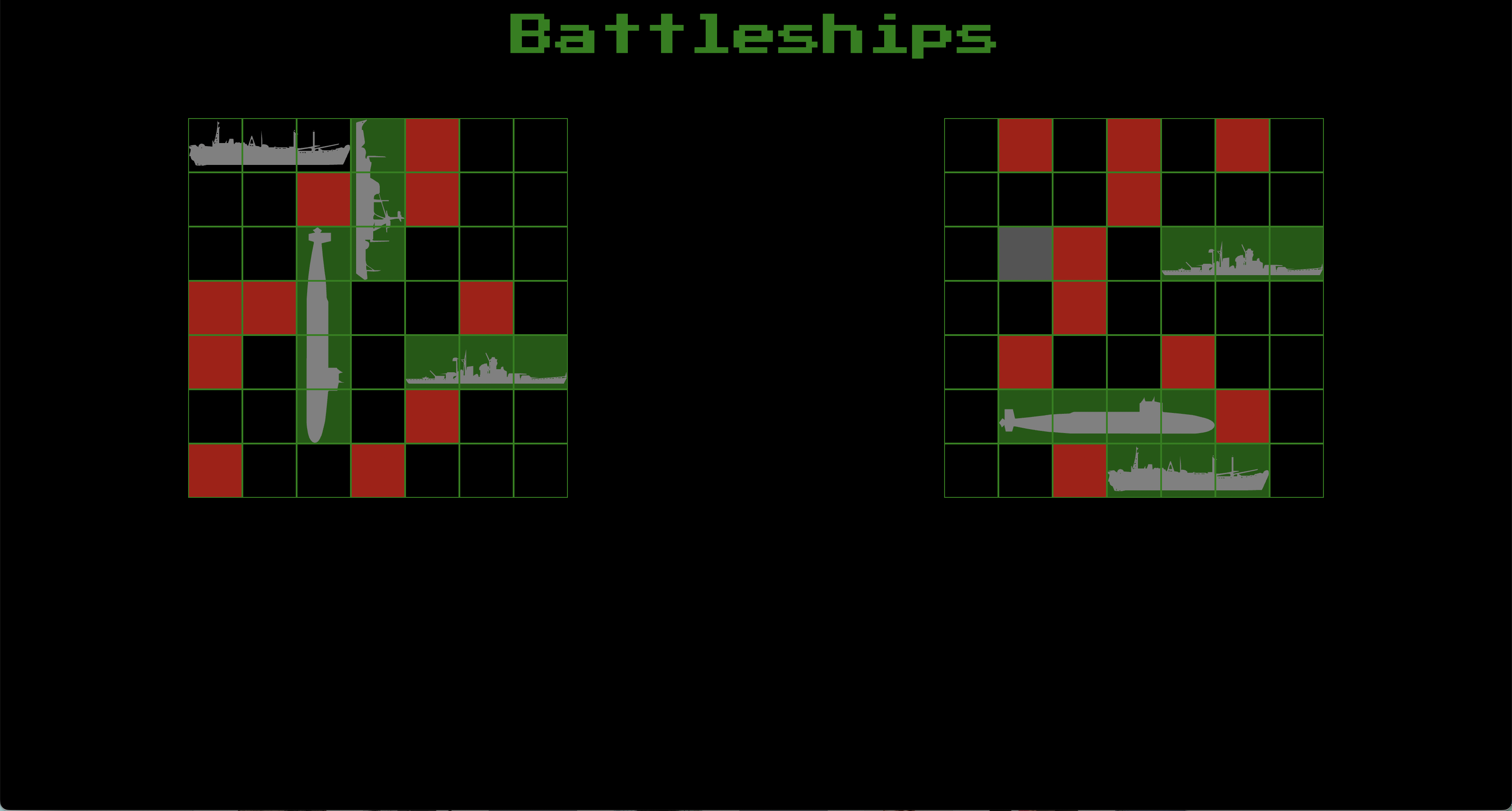 Aaron KG Full Stack Developer